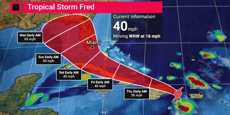 Tropical Storm Fred Moves Through Caribbean on Crash Course with ...